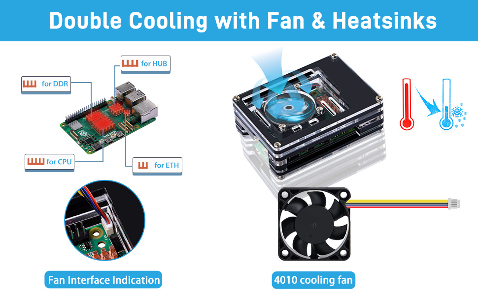 GeeekPi Acrylic Case for Raspberry Pi 5, Pi 5 Case with 4010 PWM Large ...