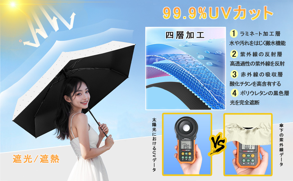 Amazon | 日傘 折りたたみ傘 超軽量 174g UVカット 遮熱 撥水 晴雨兼用 ワンタッチ手動開閉 折りたたみ傘 コンパクト 折り畳み日傘 紫外線遮断 耐風 小型 携帯便利 ...