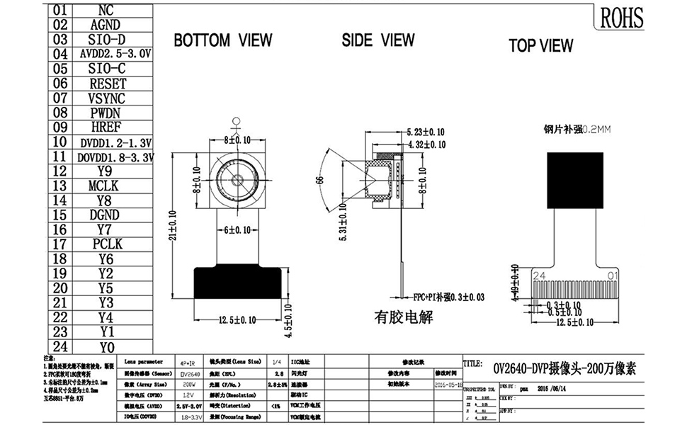Amazon.com: Taidacent Two Million Pixels OV2640 Camera Wide-Angle 160 ...