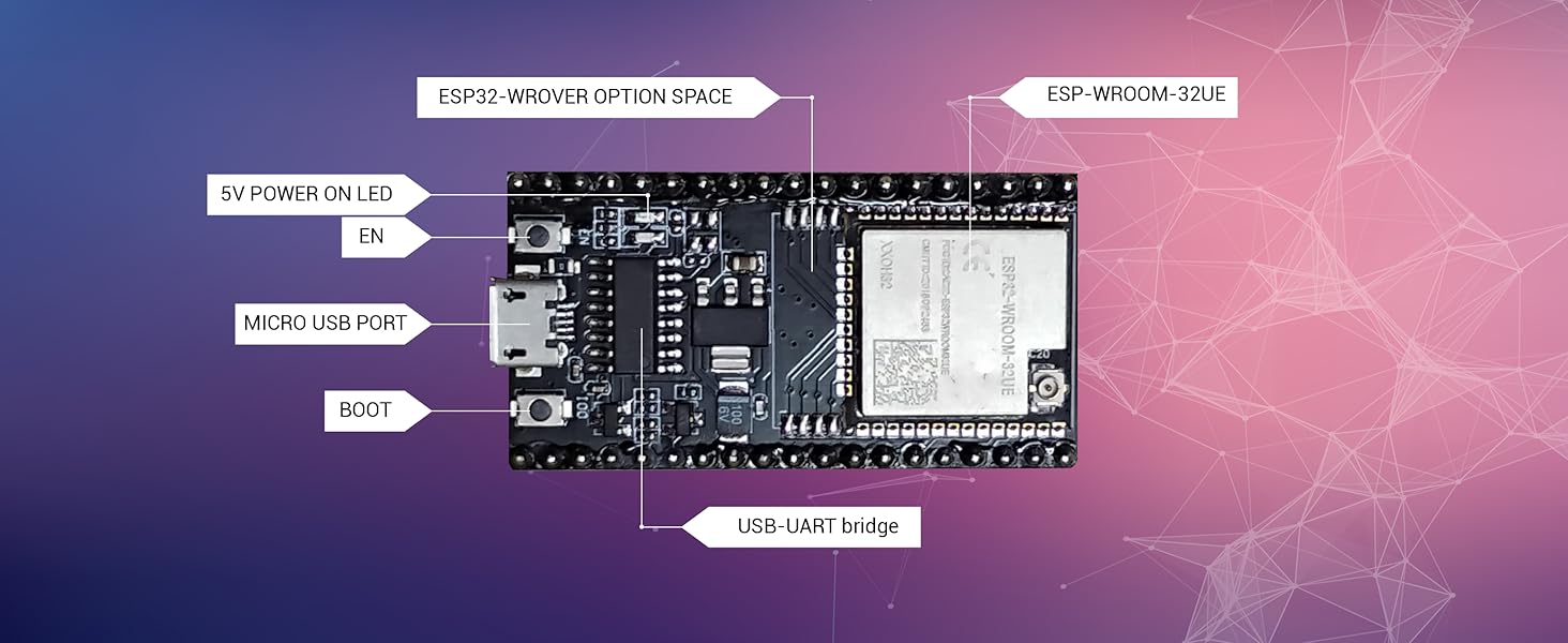 ESP32-DevKitC-32UE ESP32 Devkit Board 4MB : Amazon.in: Industrial ...