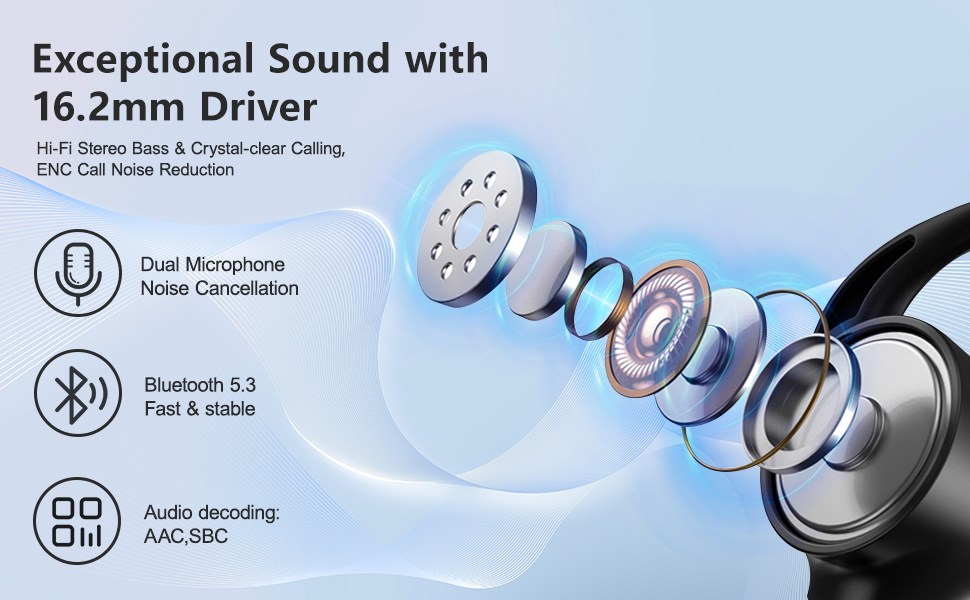 Roujune Open Ear Headphones, Bluetooth 5.3 Wireless Earbuds with Ear ...