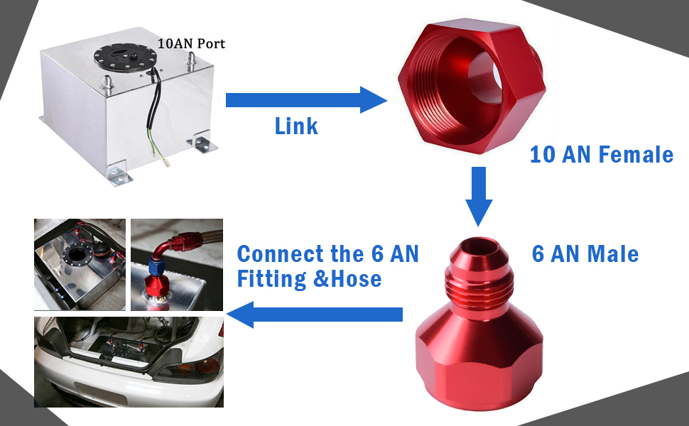 Amazon.com: BLACKHORSE-RACING Female AN10 to AN6 Male Flare Reducer Hose Fitting Adapter (2PCS ...
