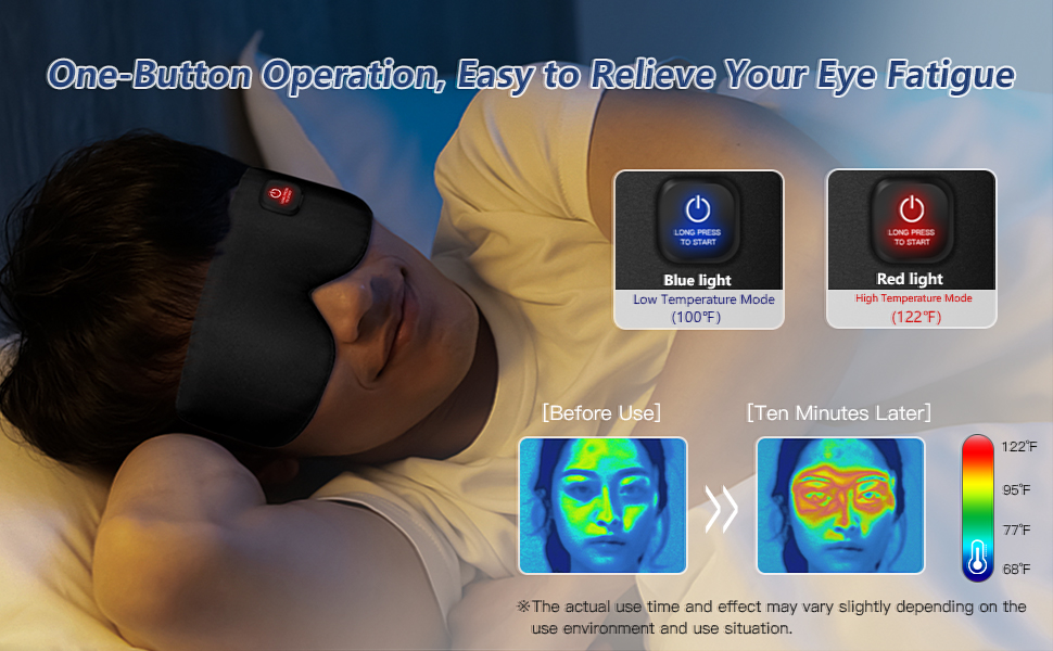 Amazon.com: Heated Eye Mask Cordless for Dry Eyes, USB Eyes Heating Pad, Rechargeable, Real Silk ...