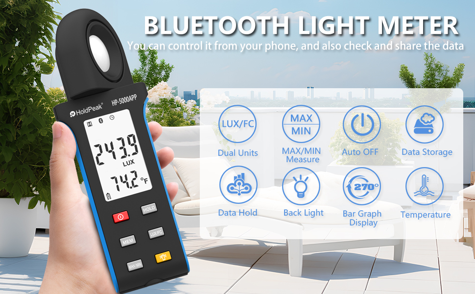Amazon.com : HoldPeak Illuminance Light Meter with Bluetooth, Digital Lux Foot Candles Meter 0.1 ...
