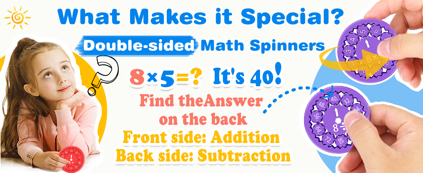 Amazon.com: Math Fidget Spinners, Math Fact Fidget Spinner ...