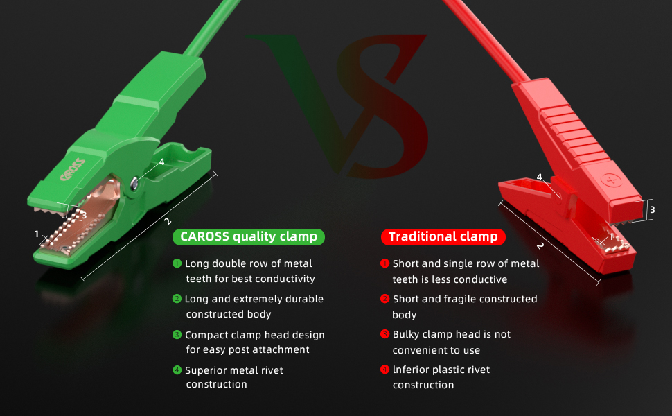 Amazon.com: CAROSS T14 Jump Starter with Air Compressor, 2000A Peak 20000mAh, Green Jumper Cable ...