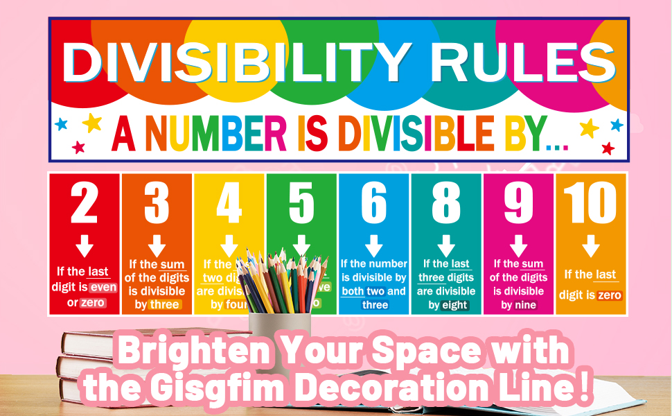 Amazon.com: Educational Math Posters Math Divisibility Rules Classroom ...