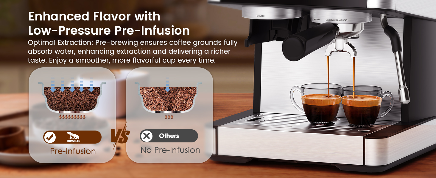 Amazon.com: COWSAR Espresso Machine 15 Bar, Semi-Automatic Espresso Maker with 30-Position ...