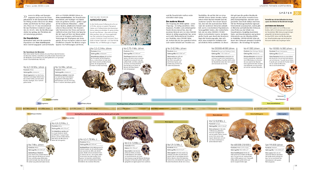Geschichte: Von den Ursprüngen der Menschheit bis heute. Die große Enzyklopädie der ...