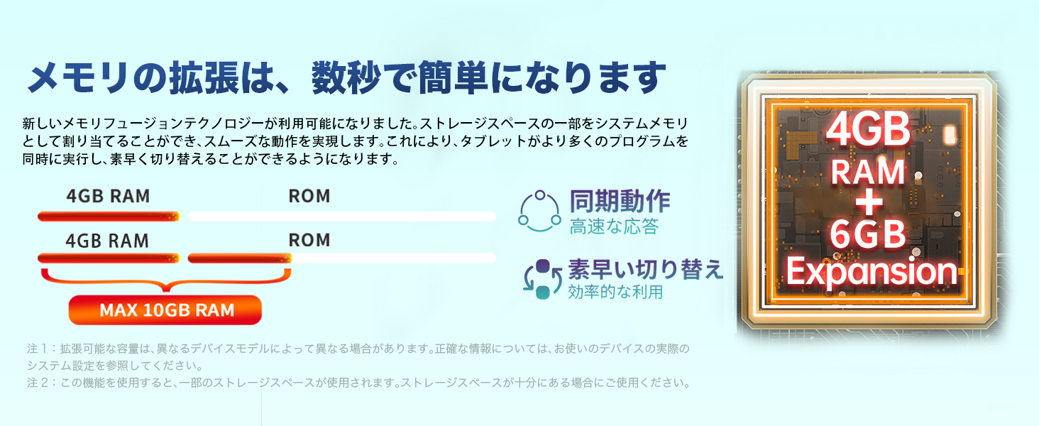 Amazon.co.jp: 【新登場Android 14 タブレット】TECLAST P30 タブレット10インチwi-fiモデル 10GB+64GB+1TB拡張,8コアCPU 1.8Ghz ...