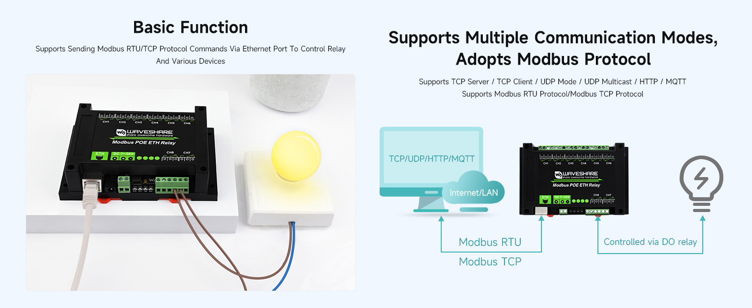 Amazon.com: Waveshare 8-Ch Ethernet Relay Module, Modbus RTU/Modbus TCP Protocol, PoE Port ...