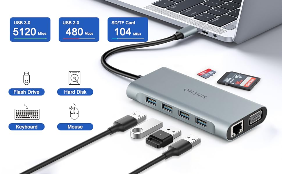SINEHO Docking Station USB C HUB, 11 in 1 USB C Adapter mit 4K HDMI, VGA, Ethernet, 4 USB Ports ...