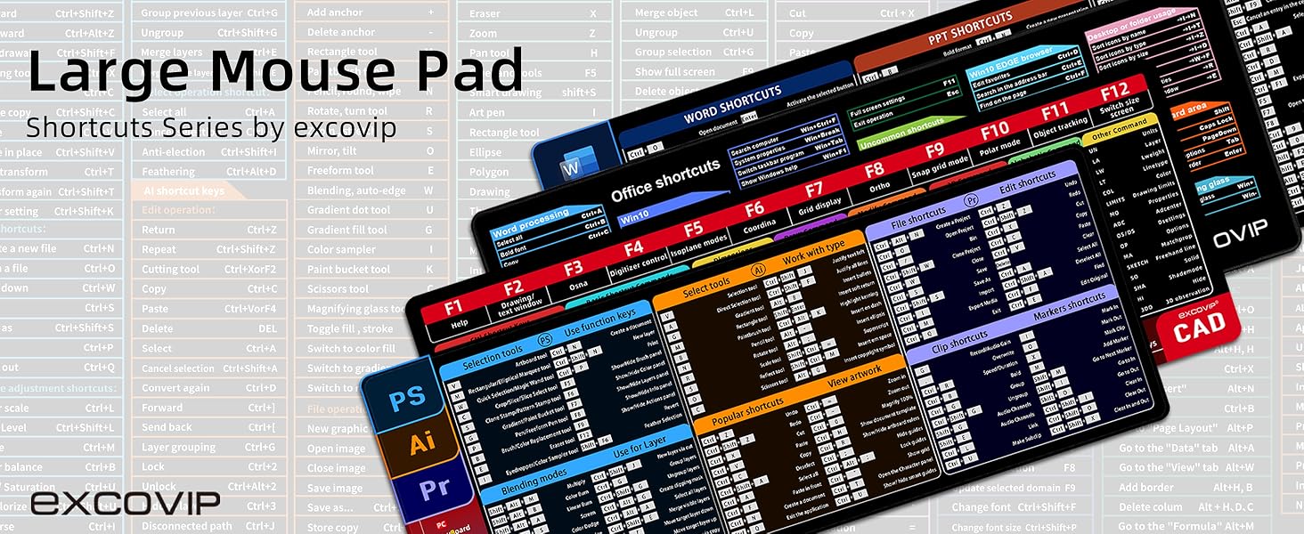excovip Shortcut Mouse Pad with Non-Slip Rubber Base-Smooth Surface 800 ...