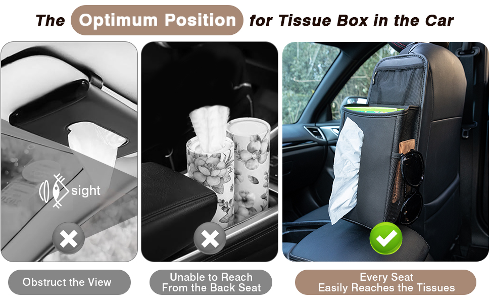 Car Tissue Holder, Rectangle Tissue Box Cover for 60/120/180 Count Kleenex Tissue Boxes, Car ...