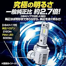 Amazon | PIAA(ピア)/ヘッド&フォグ用LEDバルブ 品番：LEH231 | ヘッドライト本体 | 車＆バイク