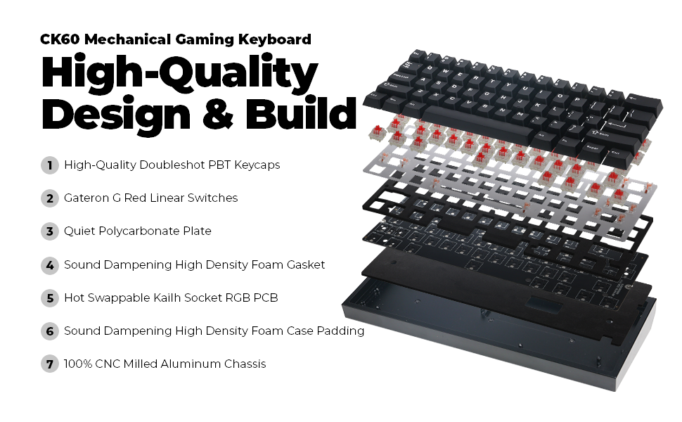 Amazon.com: CyberPowerPC CK60 White 60% Hot-Swappable RGB Customizable Mechanical Gaming ...