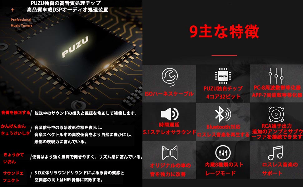 Amazon.co.jp: PUZU PZ-C7 4 X 150 W 4 chから6 ch車載DSPアンプ2005-2017モデルセナ，RAV4，カローラ，カムリ，ヤリス，アバロンプラグアンド ...