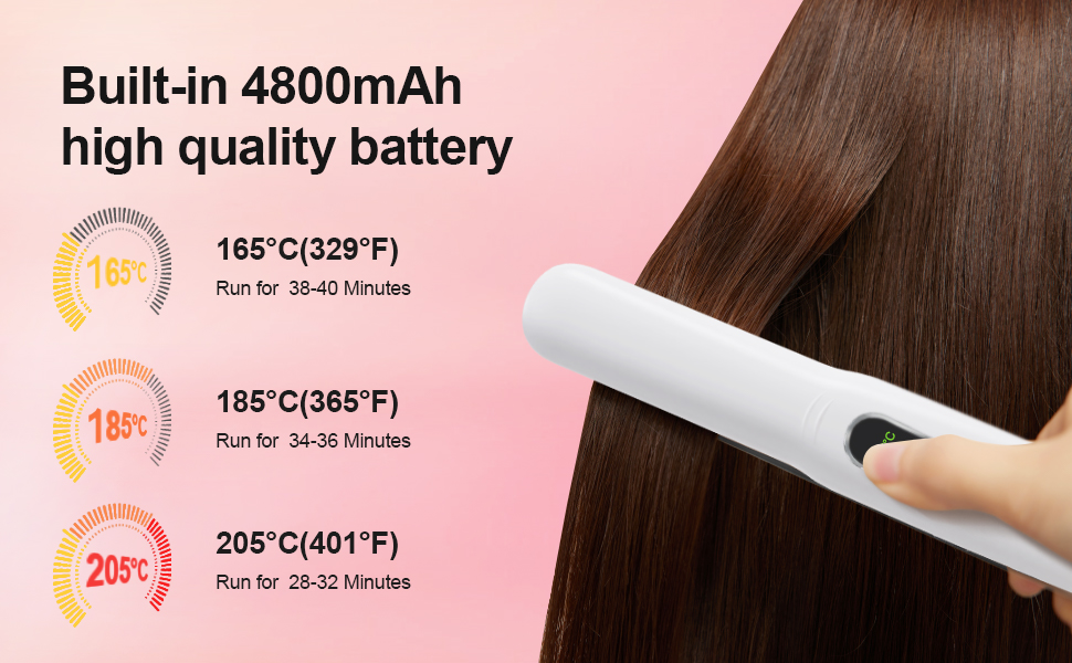 SUNMAY Voga 2 in 1 Cordless Hair Straightener and Curler, Travel Wireless Portable USB ...