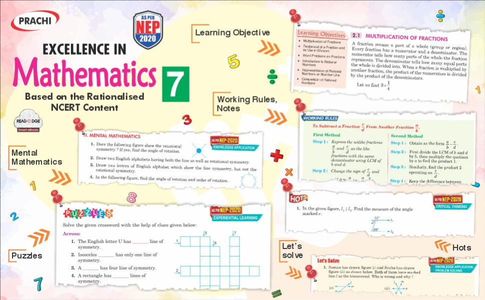 Excellence In Mathematics Class 7 : Sanjeev Verma.R.K.Tyagi: Amazon.in ...