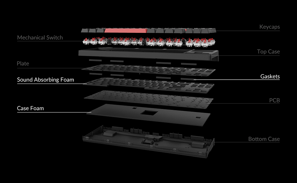 Keychron C3 Pro QMK/VIA Custom Gaming Keyboard, Programmable 87 Keys ...