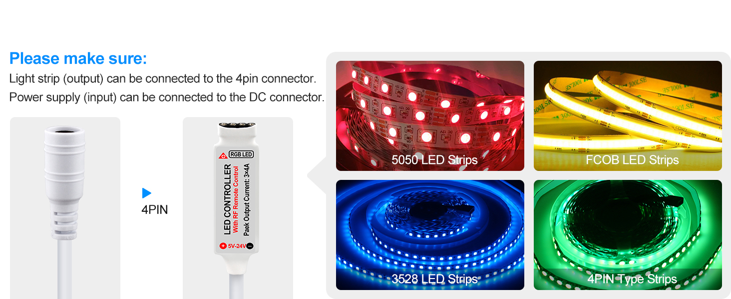 Amazon.com - RGBZONE RF Wireless Remote LED Controller, DC 5V/12V/24V ...