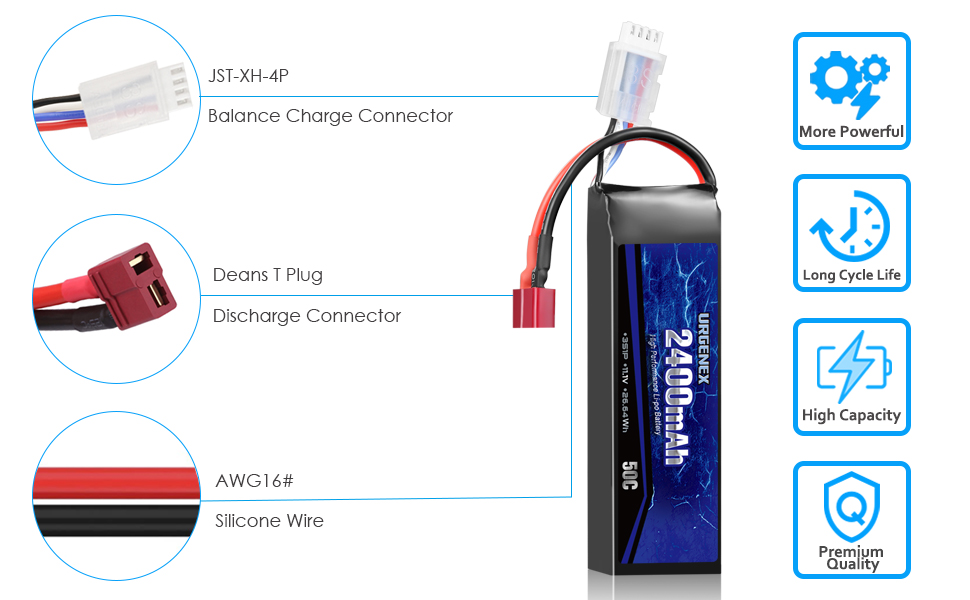 Amazon.com: URGENEX 11.1V 2400mAh Lipo Battery 50C High Discharge Rate 3S RC Batteries with ...