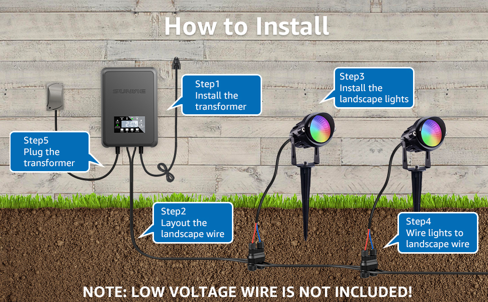 SUNVIE 12 Pack RGBW Color Changing Landscape Lights with 300W Low ...