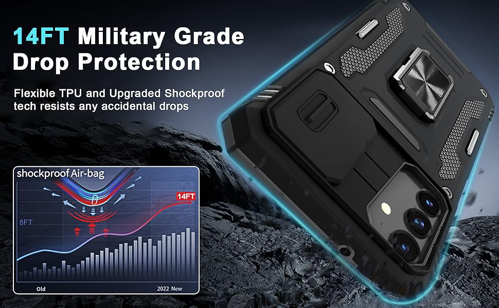 Amazon.com: DEERLAMN Case for Samsung Galaxy A15 5G with Slide Camera Cover+Screen Protector (1 ...