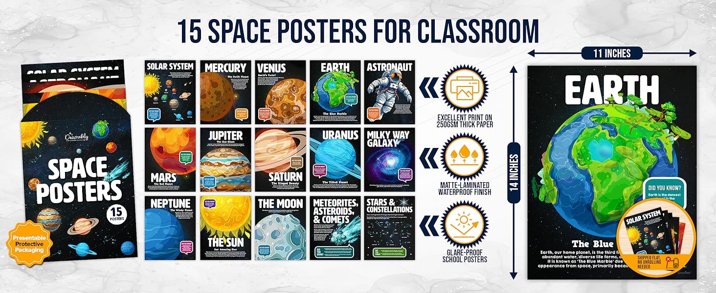 Amazon.com : Decorably 15 Space Posters for Classroom, 11x14in Matte ...