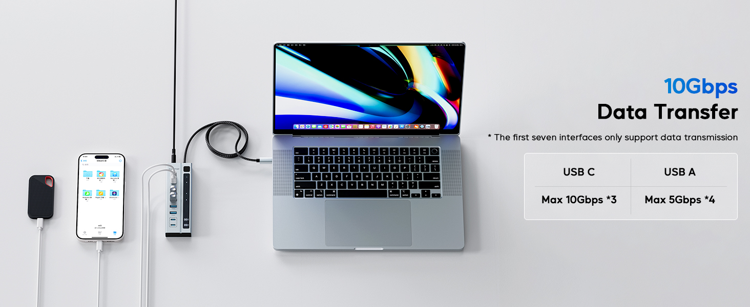 Powered Usb C Hub Pulwtop 9 In 1 Usb C Hub Suppprt 10gbps And Pd 45w Max Charging Not