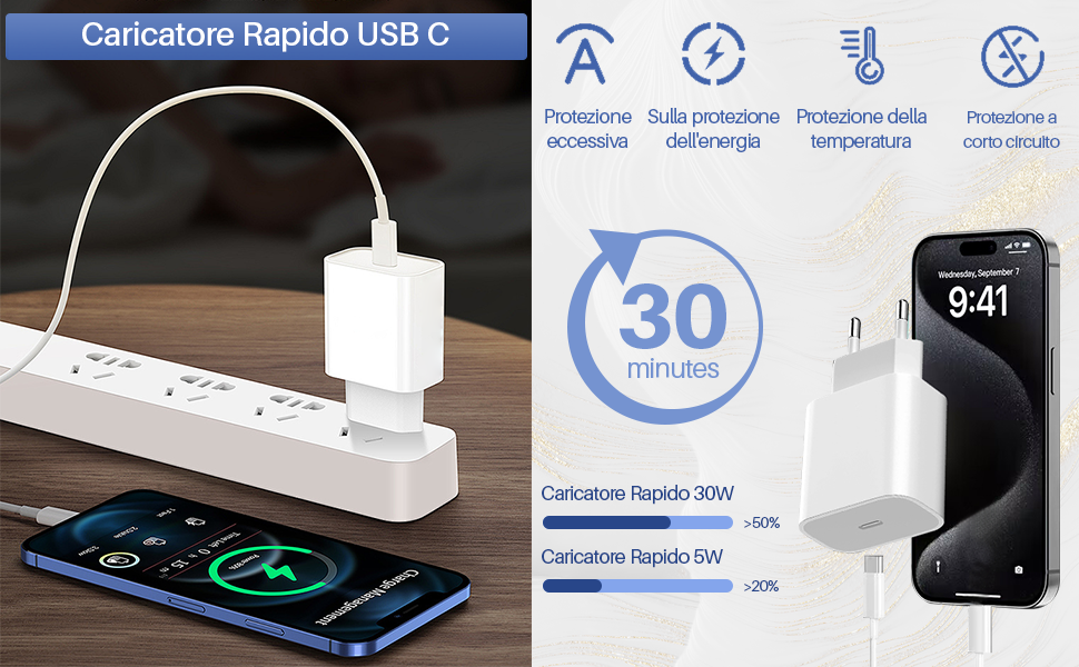 30W Caricatore iPhone e Cavo USB-C 2 Metri,4-Pack Caricabatterie Rapido PD 3.0,Certificazione ...
