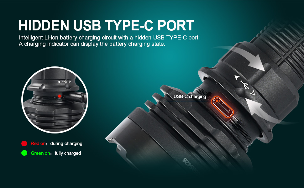 ACEBEAM Defender P18 Tactical Flashlight with Dual Tail Switch, 5000 High Lumens Flashlight ...