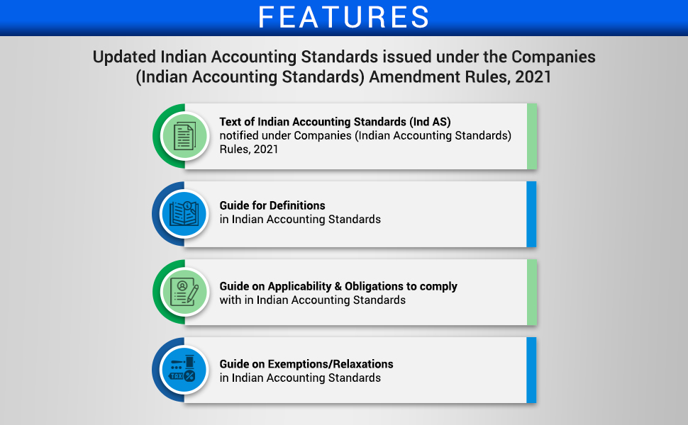 Buy Taxmanns Indian Accounting Standards (Ind AS) Updated Ind AS issued ...