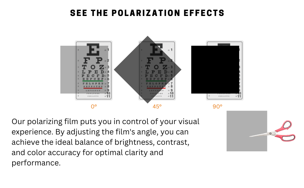 Amazon.com : Wave Polarizer Linear Polarizing Film –Polarized Film Light Sheets – Photography ...