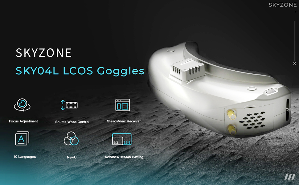 Amazon.com: FANCYWING Skyzone SKY04L V2 1280X960 LCOS 5.8GHz 48CH FPV Goggles with Steadyview ...