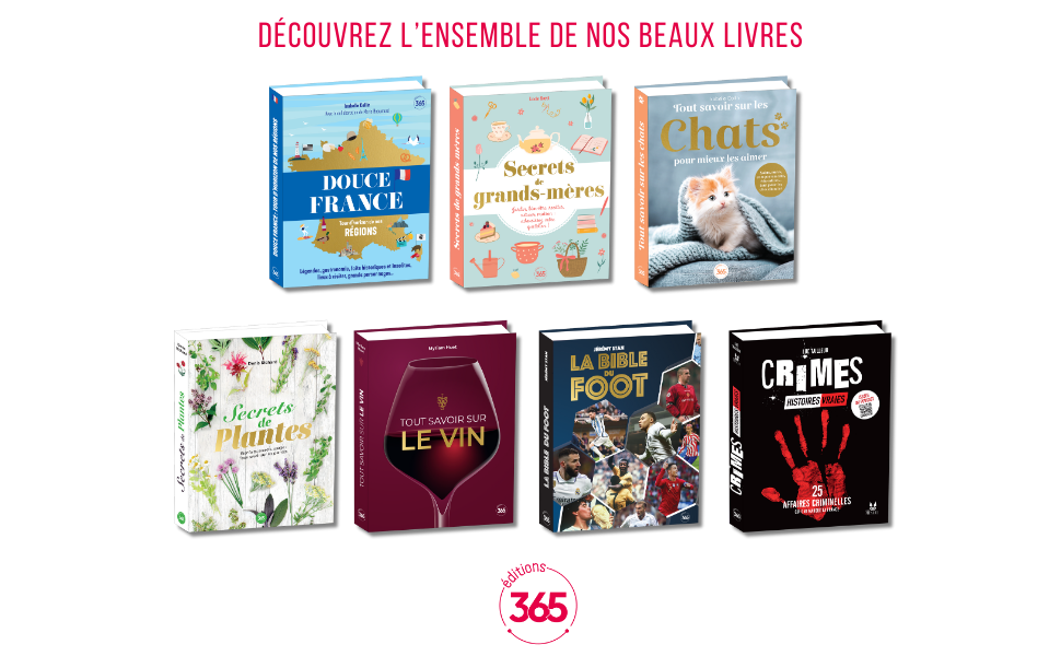 Amazon.fr - Tout savoir sur le vin - Huet, Myriam - Livres