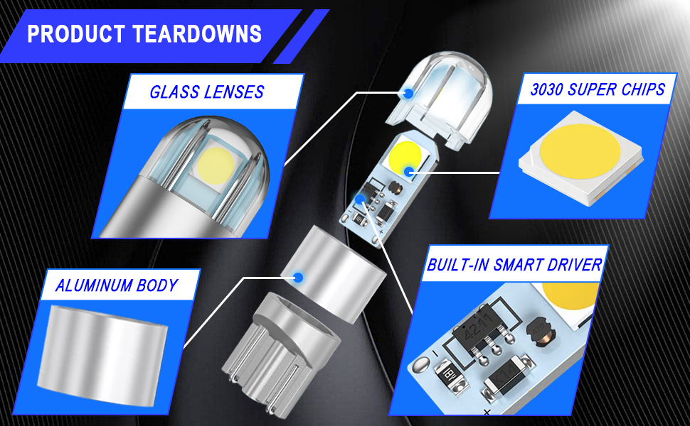 Amazon.com: evntyps E2 Series 194 Bulb LED White 6000K License Plate ...