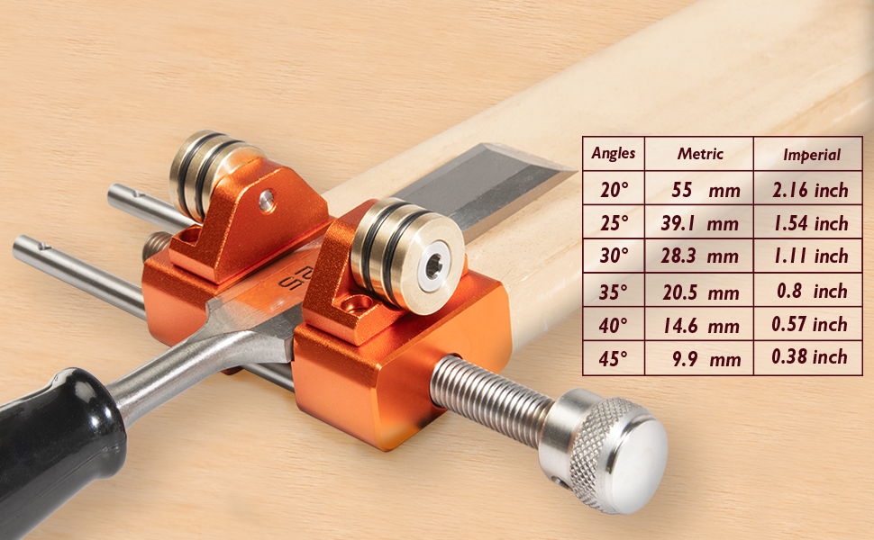 Amazon.com: O'SKOOL Honing Guide Sharpening Jig- Sharpening Guide Kit for Chisels and Planes ...