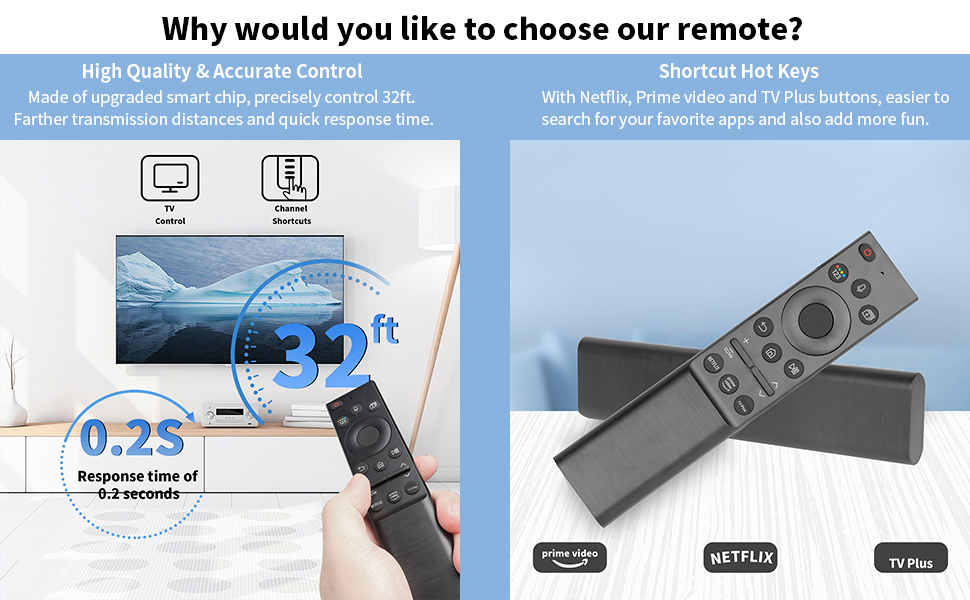 Amazon.com: BN59-01357A BN59-01357B Voice Remote Control Compatible with Samsung 2021 QLED ...