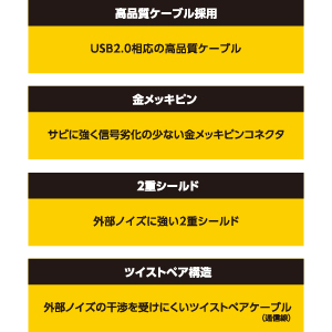 Amazon.co.jp: エレコム USBケーブル 延長ケーブル (USB-A ケーブル) 延長 USB2.0 連結可能 5m USB2-EXB50 ブラック : パソコン・周辺機器