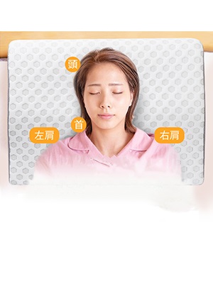 Amazon｜IKSTAR 枕 肩・首・頭をしっかりと支え まくら 肩がラク 独自の中空設計 低反発 安眠枕 ポリウレタンフォーム 通気性 ピロー プレゼント 洗えるカバー 54×42cm ...