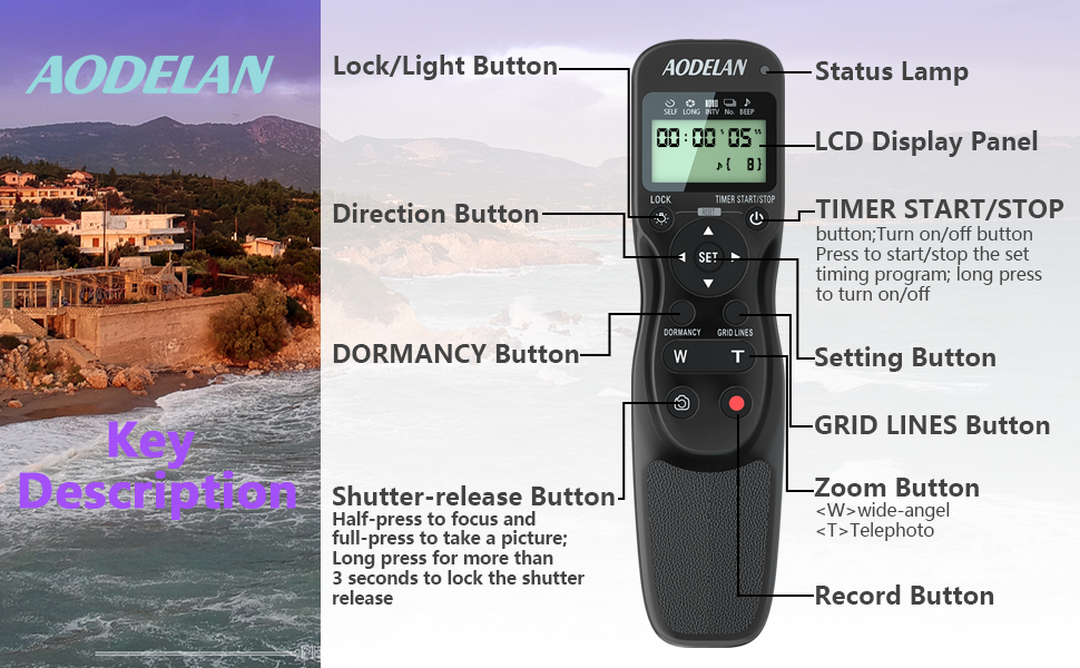 Amazon.com : Camera Shutter Remote Timer Zoom Controller Compatible with Sony a7/a7R/a7S/a7II ...