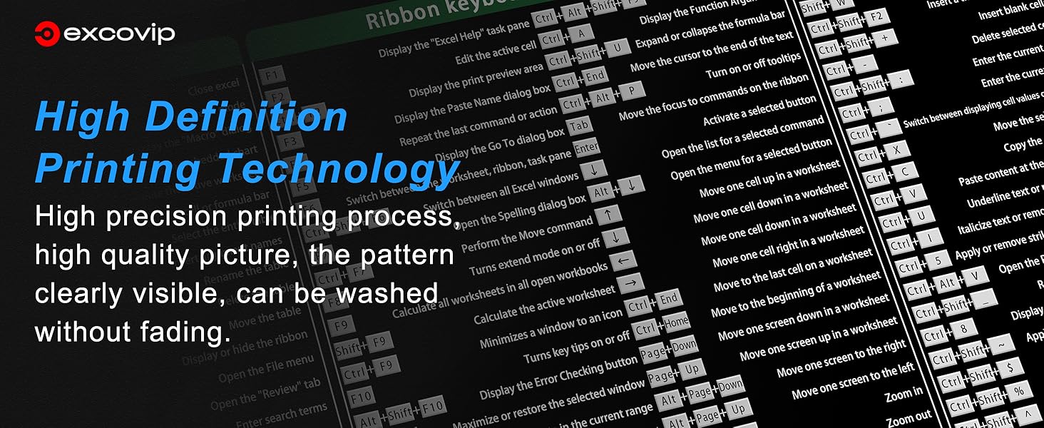 excovip Large Mouse Pad XL, Office Shortcut Mouse Pad, Extended ...