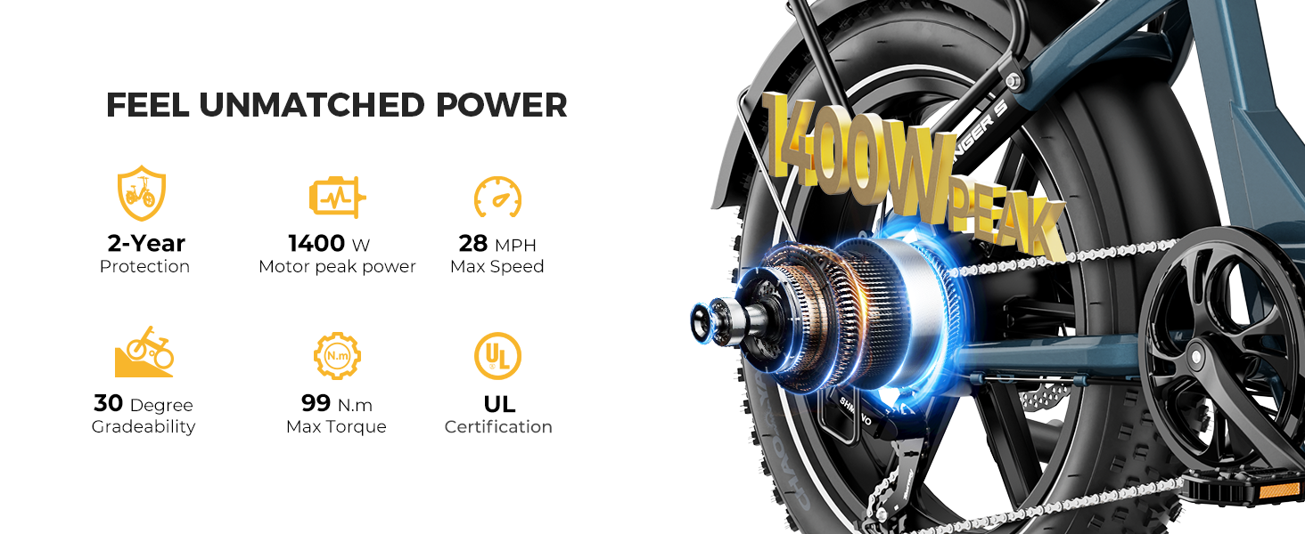 Amazon.com : Heybike Ranger S Electric Bike for Adults, Foldable 750W Ebike, 20" x 4.0 Fat Tire ...