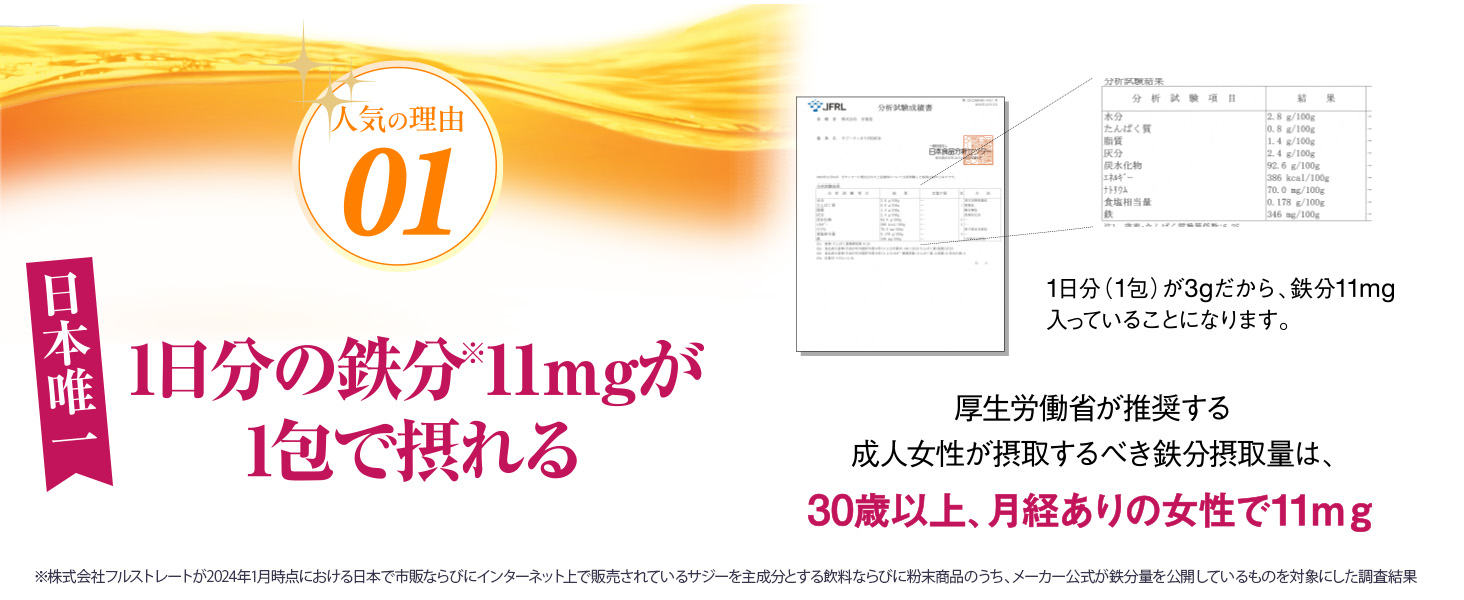 Amazon.co.jp: サジーすっきりPREMIUM KIMEKI サジージュース 30包 1か月分 鉄分 11mg 粉末 美容 : 食品・飲料・お酒