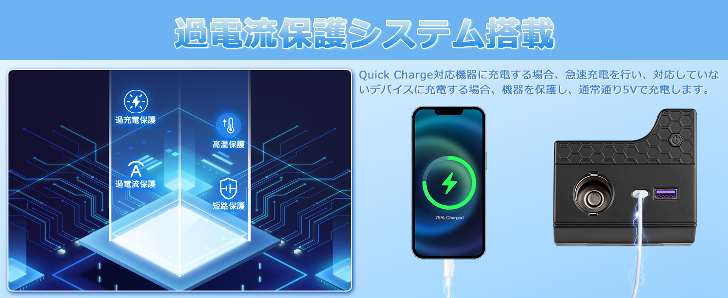 Amazon | GIMUYA ホンダ 新型 ステップワゴン RP6/RP7/RP8 増設電源ユニット スパーダ エアー 2022年5月〜 専用設計 usb 増設ソケット 分配器 シガー ...