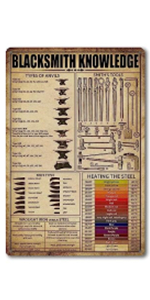 Amazon.com: Chicken Knowledge Metal Sign Chicken Coop Tin Signs Wall ...