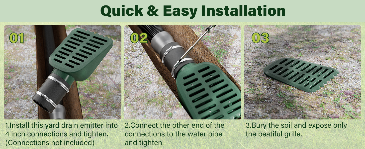 4in. Grate Yard Drain, Yard Drain Emitter for Sump Pump Discharge ...