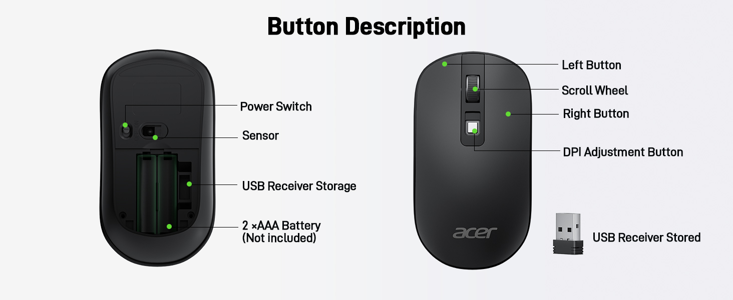 acer Wireless Mouse, Computer Mouse Wireless with 2.4GHz USB Receiver, 800/1200/1600 Adjustable ...