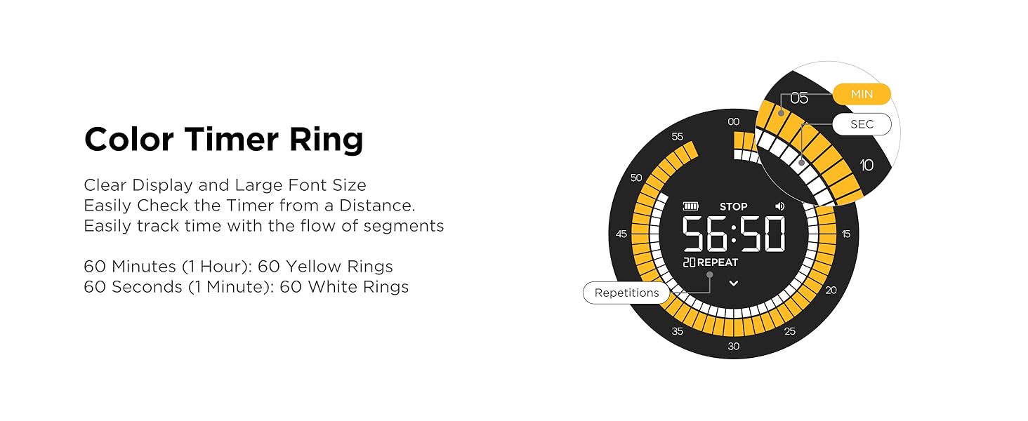 Amazon.com: mooas Time Loop Digital Visual Timer, Rechargeable Wireless, LCD Large Display ...